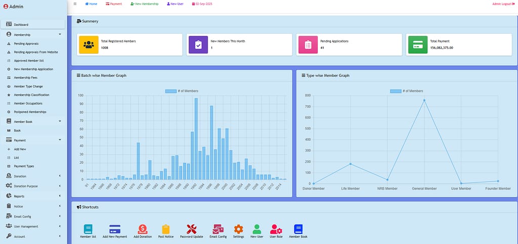 Club Management System in Bangladesh — Transforming Clubs Digitally ...